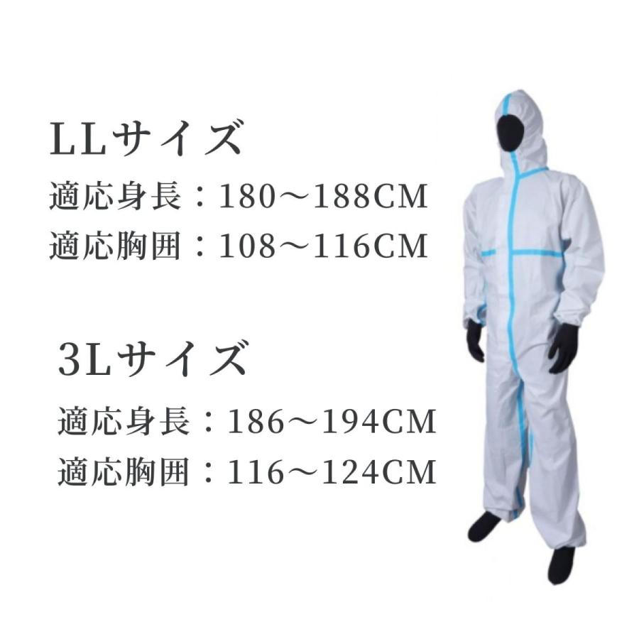 防護服 不織布 JIS T8115 化学防護服 適合品 LL、3Lサイズ : 7000 : 創業1968年 鳶蕨上田 公式ショップ - 通販 - Yahoo!ショッピング