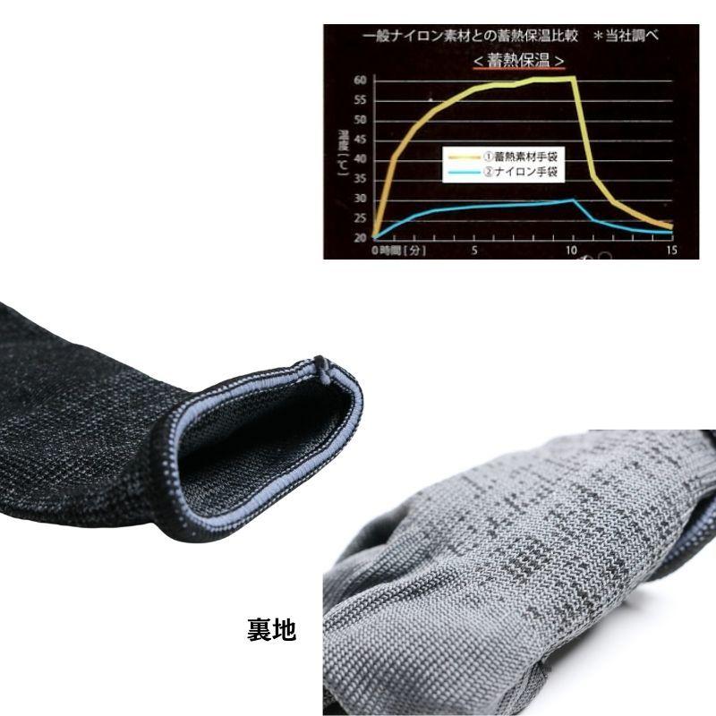 おたふく 手袋 冬 BT 蓄熱インナーグローブ 熱を蓄えて温める JW143 : 創業1968年 鳶蕨上田 公式ショップ - 通販 - Yahoo!ショッピング