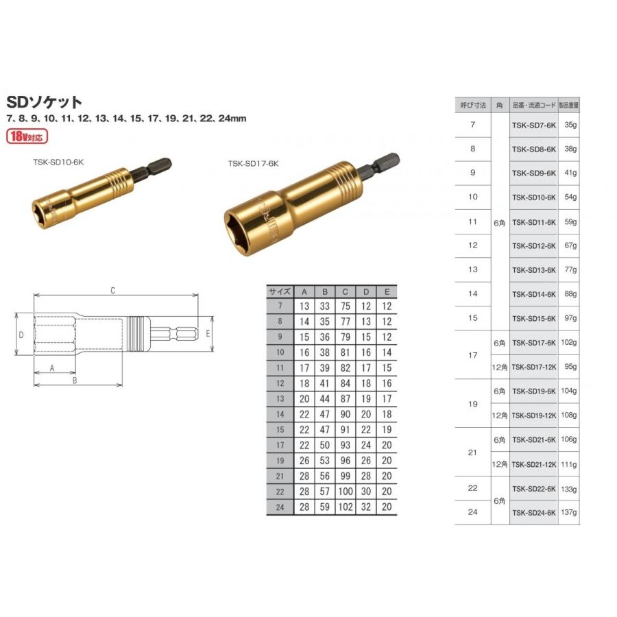 TAJIMA タジマ SDソケット12mm 6角 :tsk-sd12-6k:創業1968年 鳶蕨上田 公式ショップ - 通販 - Yahoo!ショッピング