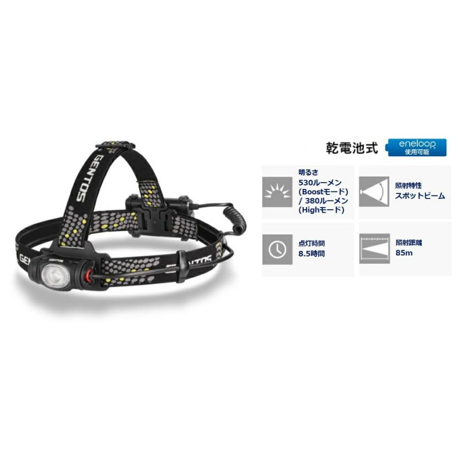 ジェントス GENTOS 電池式LEDヘッドライト メタルマスター MM-833D : Toda-Kanamono - 通販 - Yahoo!ショッピング