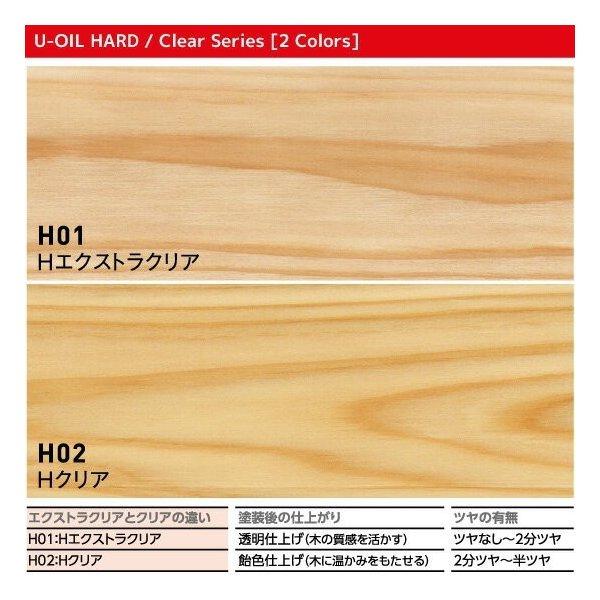 シオン U-OIL(ユー・オイル) ハード 9L クリアタイプ（屋内・屋外共用）(純国産天然油性自然塗料 ユーオイル) : Toda-Kanamono - 通販 - Yahoo!ショッピング