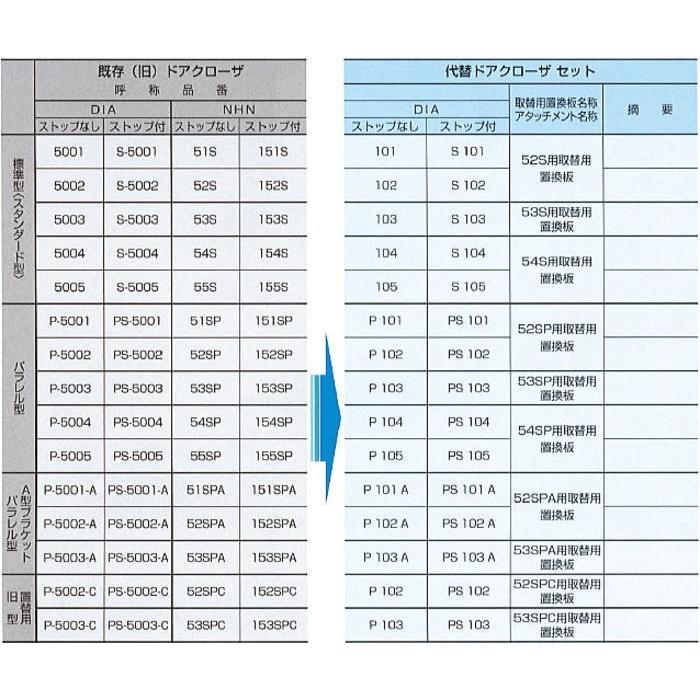 大鳥機工 DIA 代替ドアクローザー P103+53SP用板（パラレル型・ストップ無)旧品番：P-5003・NHN 53SP用 :dia-p103:トダカナプラス - 通販 - Yahoo ...