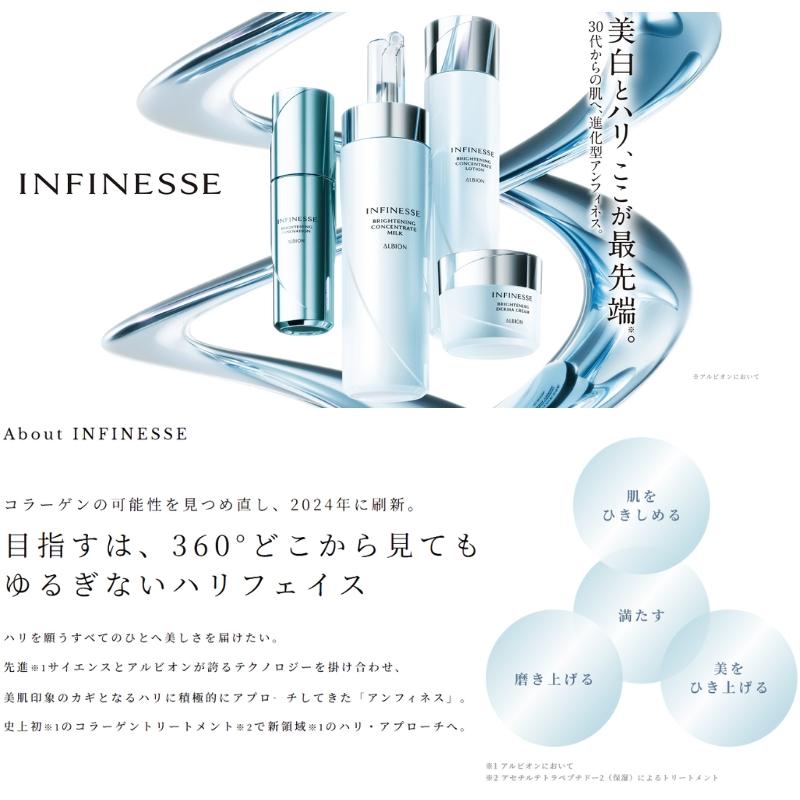 ALBION ネコポス速達！アルビオン アンフィネス フロートリリース ジェルウォッシュ 3ml*6枚 合計18ml 洗顔料 お試しセット サシェサンプル トラベルサイズ : WIN-WIN ...