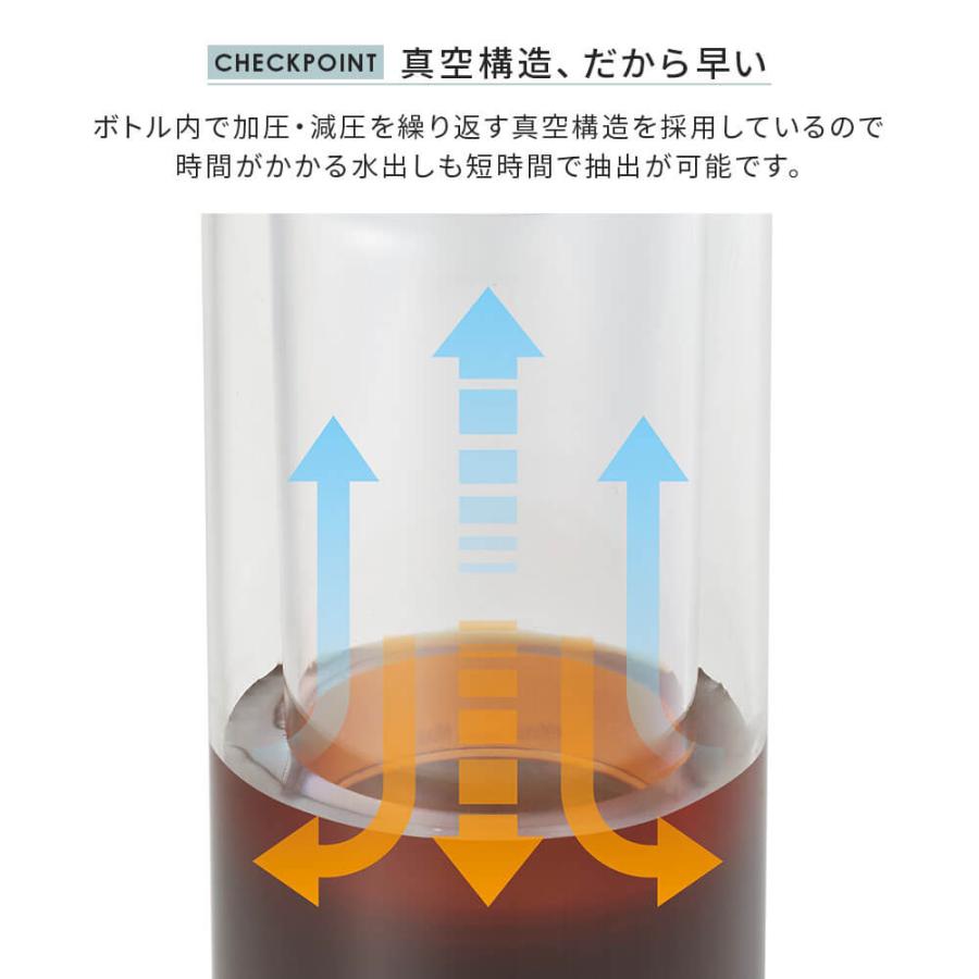 Toffy 水出しコーヒーメーカー アイスコーヒー K-CM11 アイスティー コールドブリュー 水出しコーヒーボトル ポット 電動 水出し 400ml トフィー 公式 : Toffy 公式 ...
