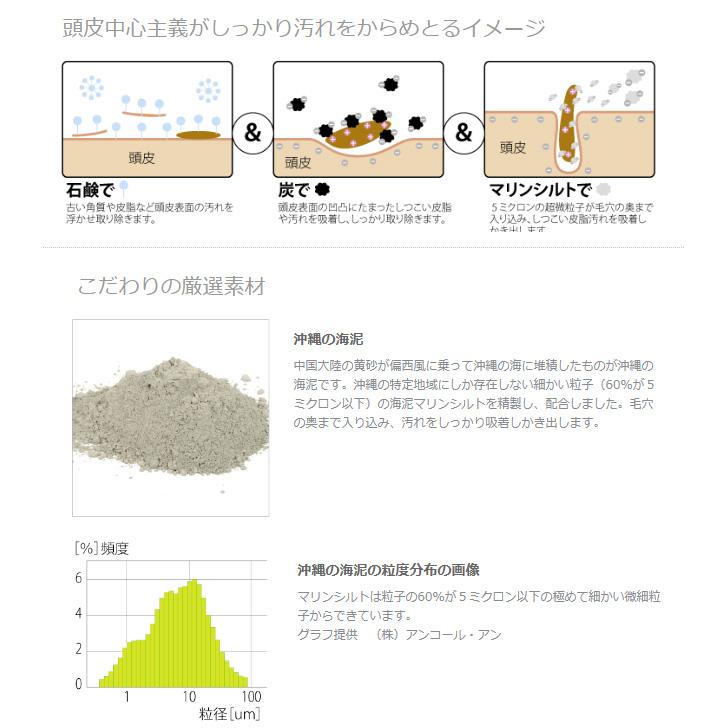 【100個セット】頭皮中心主義 洗髪石鹸 30g（約1ヶ月分）シャンプー スカルプケア せっけん 炭 海泥 : とぎ職人の部屋 - 通販 - Yahoo!ショッピング