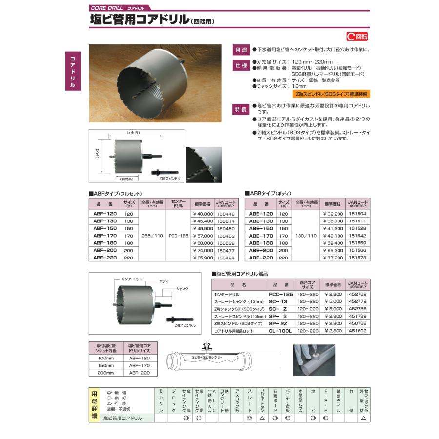 ハウスビーエム ハウスBM 塩ビ管用コアドリル(回転用) 120mm ABF-120(フルセット) : プロツールショップとぎやヤフー店 ...