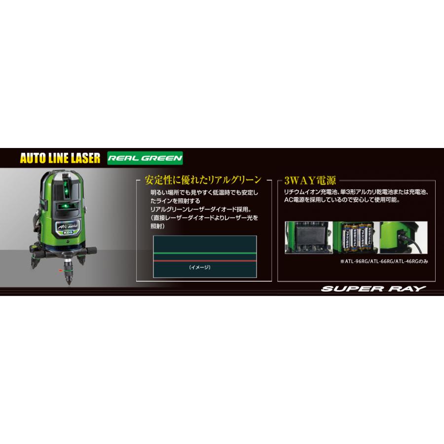 ムラテックKDS KDS 高輝度リアルグリーンフルラインレーザー ATL-96RGTRC SET トラッキングベースセット : プロツール ...