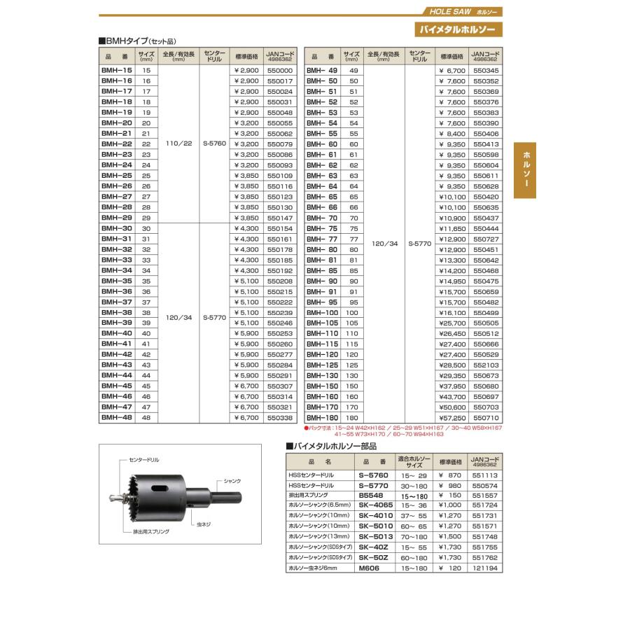 ハウスビーエム ハウスBM バイメタルホルソー(回転用) 170mm BMH-170(セット品) : プロツールショップとぎやヤフー店 - 通販 - Yahoo!ショッピング