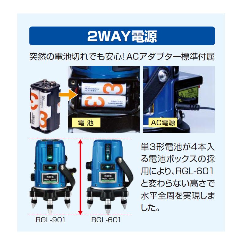 ムラテックKDS KDS ミントグリーンレーザー RGL-501 本体のみ (3方向たち・水平ライン・地墨点・鉛直) : プロツールショップとぎやヤフー店 - 通販 - Yahoo!ショッピング