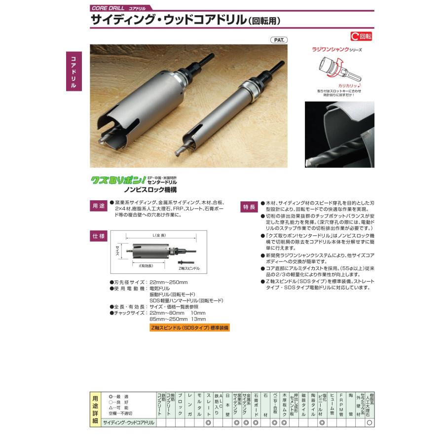 ハウスビーエム ハウスBM サイディング・ウッドコアドリル(回転用) SWC-75(フルセット) : プロツールショップとぎやヤフー店 - 通販 - Yahoo!ショッピング