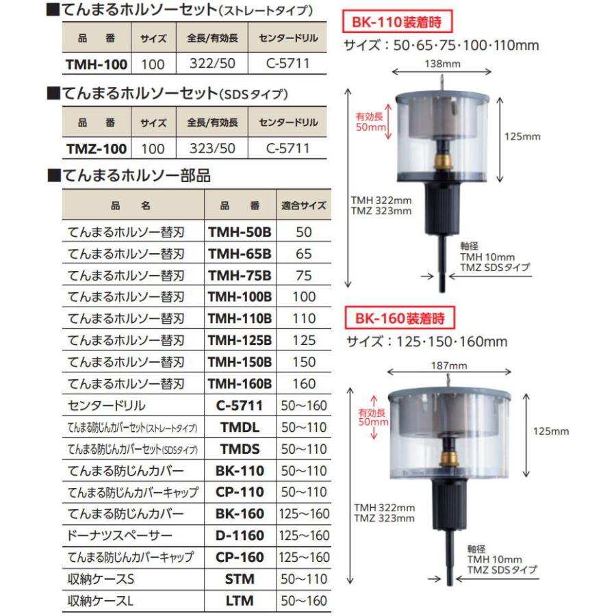 ハウスBM てんまるホルソーセット(回転用) 壁あな空調換気セット TM-6516(ストレート軸タイプ) :TM-6516:プロツールショップとぎやヤフー店 - 通販 - Yahoo!ショッピング