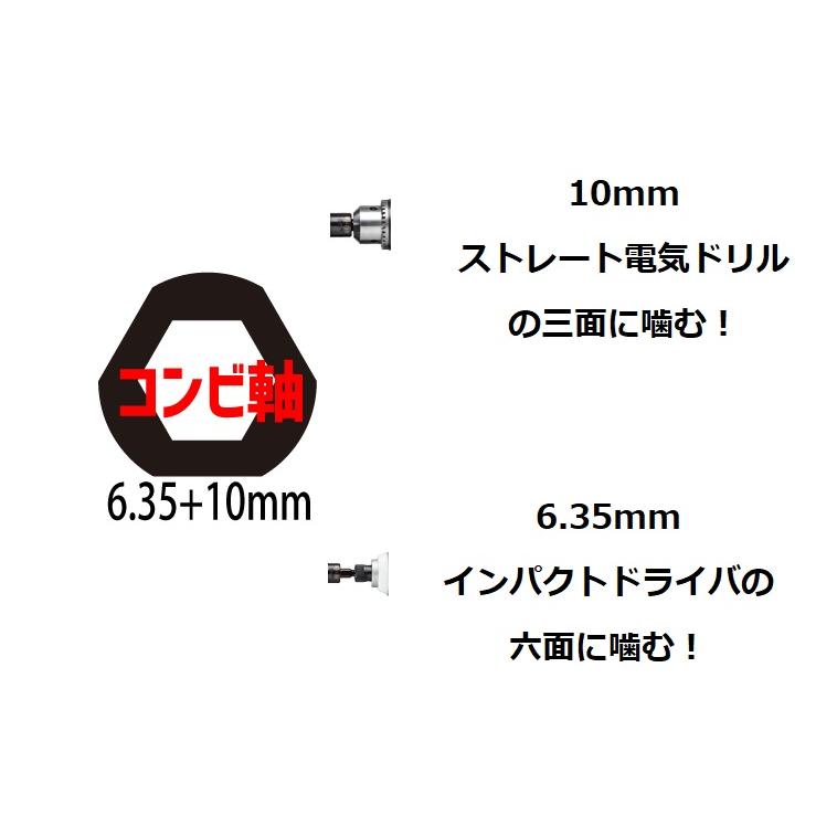 ハウスビーエム ハウスBM コンビ軸排水マス用ホルソー(回転用) VU-75 : プロツールショップとぎやヤフー店 - 通販 - Yahoo!ショッピング