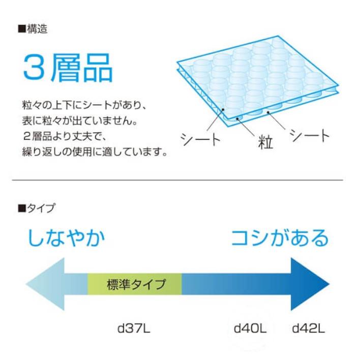 プチプチ ロール d37L 三層 1200 【1本】 梱包 川上産業 1200×42m : T-style ヤフー店 - 通販 - Yahoo!ショッピング