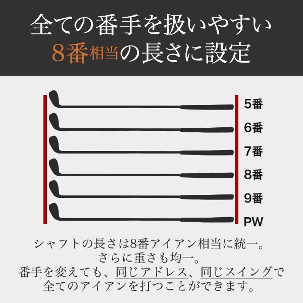 東邦ゴルフ ワンレングス 軟鉄鍛造 アイアン #5 6 7 8 9 PW 単品 東邦ゴルフ ワンレングス 軟鉄鍛造 アイアン #5 6 7 8 9 PW 単品