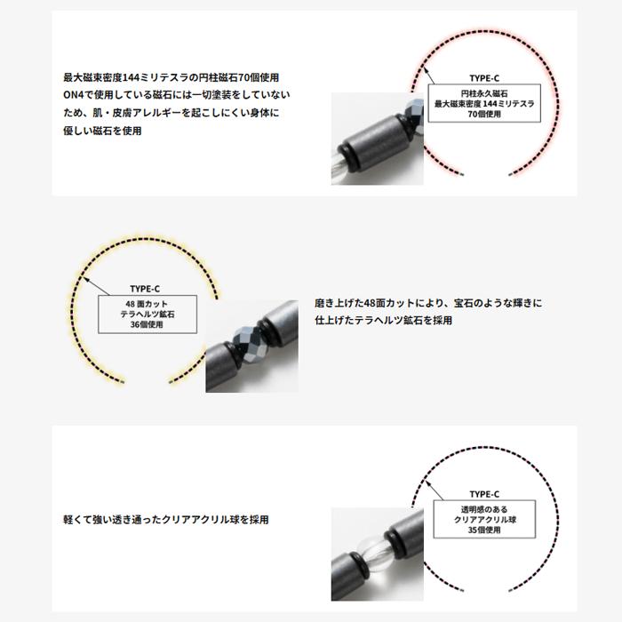 ON4 オンフォー TYPE-C 正規品 磁気ネックレス 管理医療機器認証 男女兼用 軽量 送料無料 : TOHO NEXT SPORTS ...