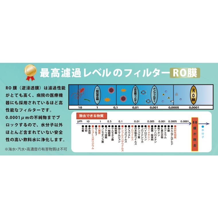 どこでも浄水器 : TOKIオンラインストア - 通販 - Yahoo!ショッピング