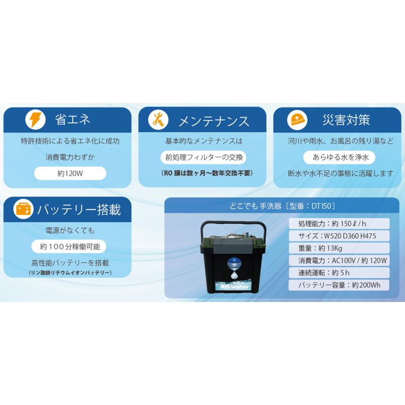 どこでも手洗器 : TOKIオンラインストア - 通販 - Yahoo!ショッピング