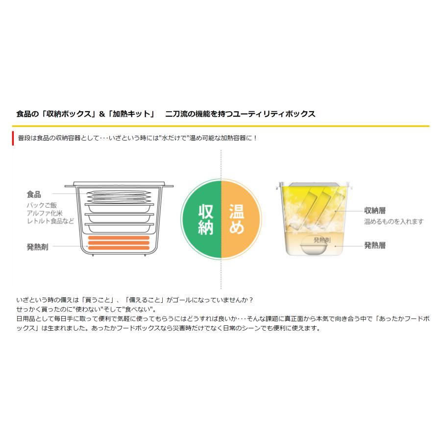 ホットプラスあったかフードボックス :Toki-YS-001:TOKIオンラインストア - 通販 - Yahoo!ショッピング