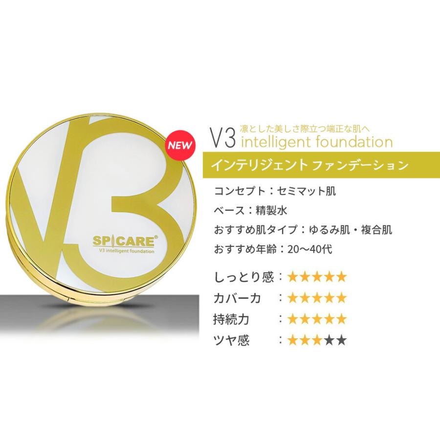 1袋 正規品 SPICARE スピケア V3 インテリジェントファンデーション お試しサイズ1g + ミニパフ付き クッションファンデーション 韓国コスメ 送料無料 ...