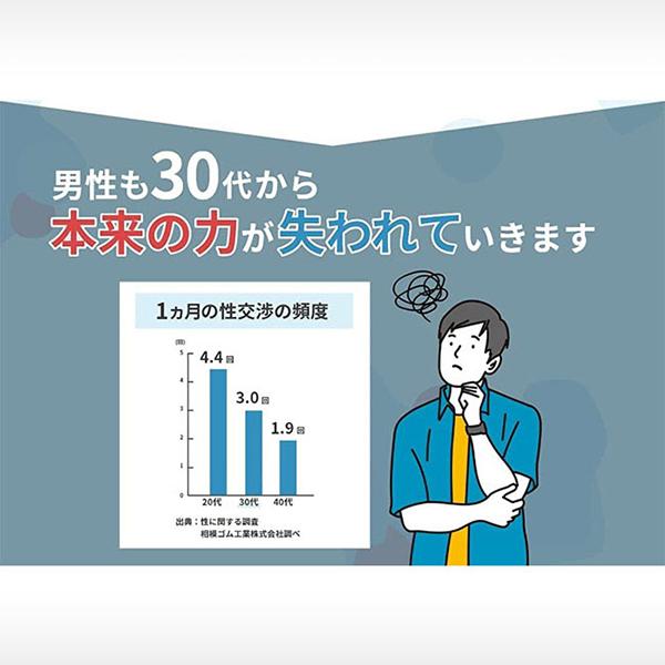 妊活 サプリ 男性 SoDaNe ソダネ 90粒 30日分 日本製 亜鉛 マカ NMN コエンザイム Q10 活力 精子 精育 アルギニン テストフェン シトルリン カルニチン 蘇種 ...