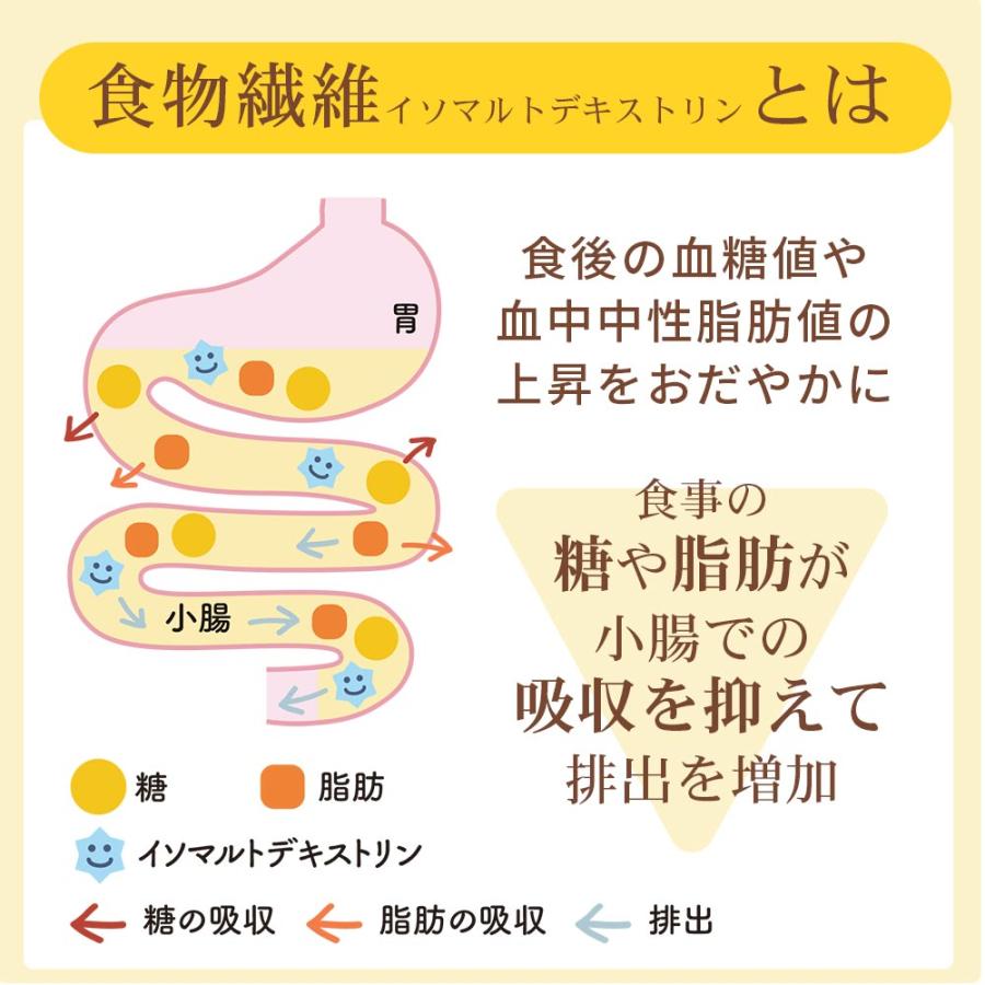 乾燥 こんにゃく米 【機能性表示食品】 wの効果 ゼンライスプラス ゼンライス 15個 75g×15 お試し コンニャク米 ごはん ダイエット 糖質制限 糖質オフ : ところてんの伊豆河童 ...
