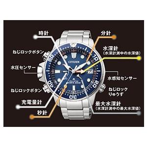 新品「正規品販売店」PROMASTER BN2030-88L Team KUROSHIO（チーム クロシオ）」とのコラボレーションウオッチ ...
