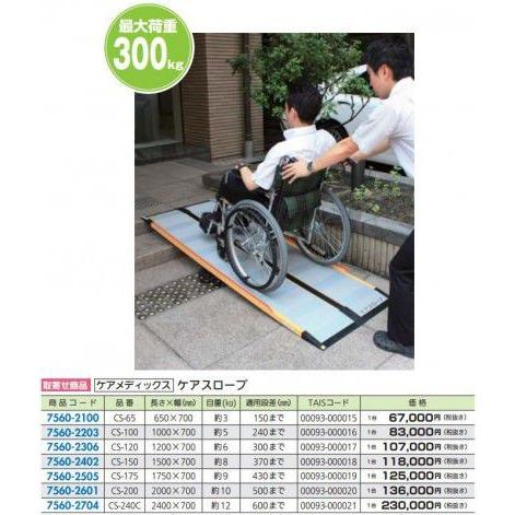 ケアメディックス CS-175 FR 折りたたみ・自立式 ケアスロープ 1750×700 [取寄せ商品]【代引き不可】 : 得する住宅資材館 - 通販 - Yahoo!ショッピング