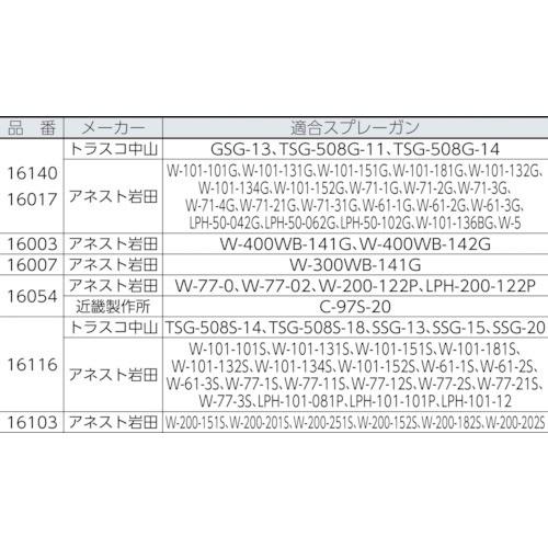 3M 3M スリーエム PPS リッドアンドライナーキット ミニ 50S入 16114 : とくえもん - 通販 - Yahoo!ショッピング