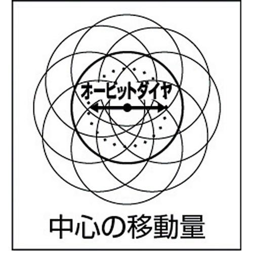 日東工器 パームオービタルサンダー APS-125SV : とくえもん - 通販 - Yahoo!ショッピング