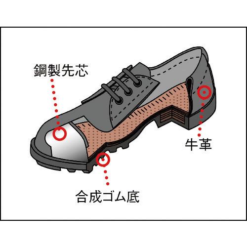 シモン 安全靴 短靴 FD11 25．0cm FD11-25.0 :FD11-25-0:とくえもん - 通販 - Yahoo!ショッピング