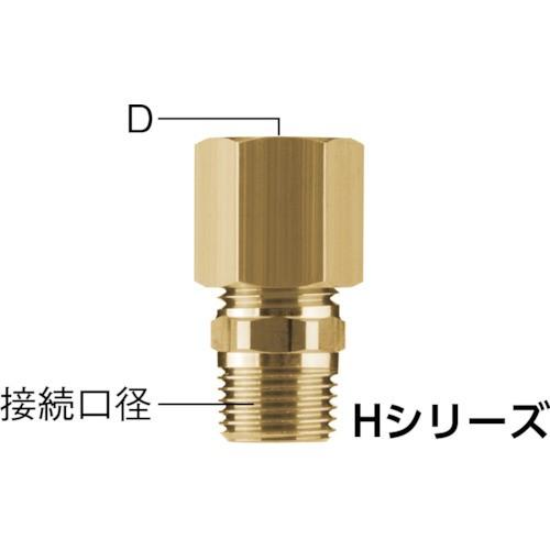 SMC くい込み管継手 ハーフユニオン 6mm・1／4 H06-02 : とくえもん - 通販 - Yahoo!ショッピング