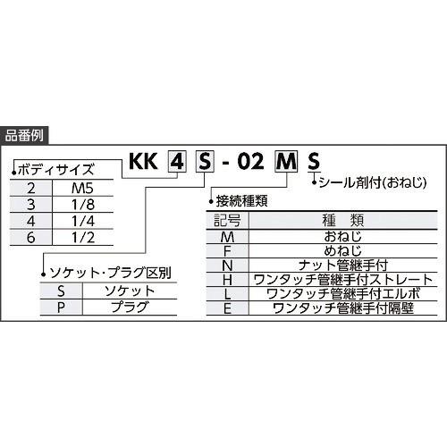 SMC Sカプラー ソケットワンタッチ管継手付 隔壁タイプ KK3S-06E : とくえもん - 通販 - Yahoo!ショッピング