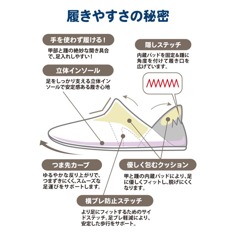 あゆみシューズ公式 かかとスポッと 2239 室内用 軽量 脱げにくい 履きやすい オールシーズン : 公式 あゆみシューズ Yahoo!店 ...