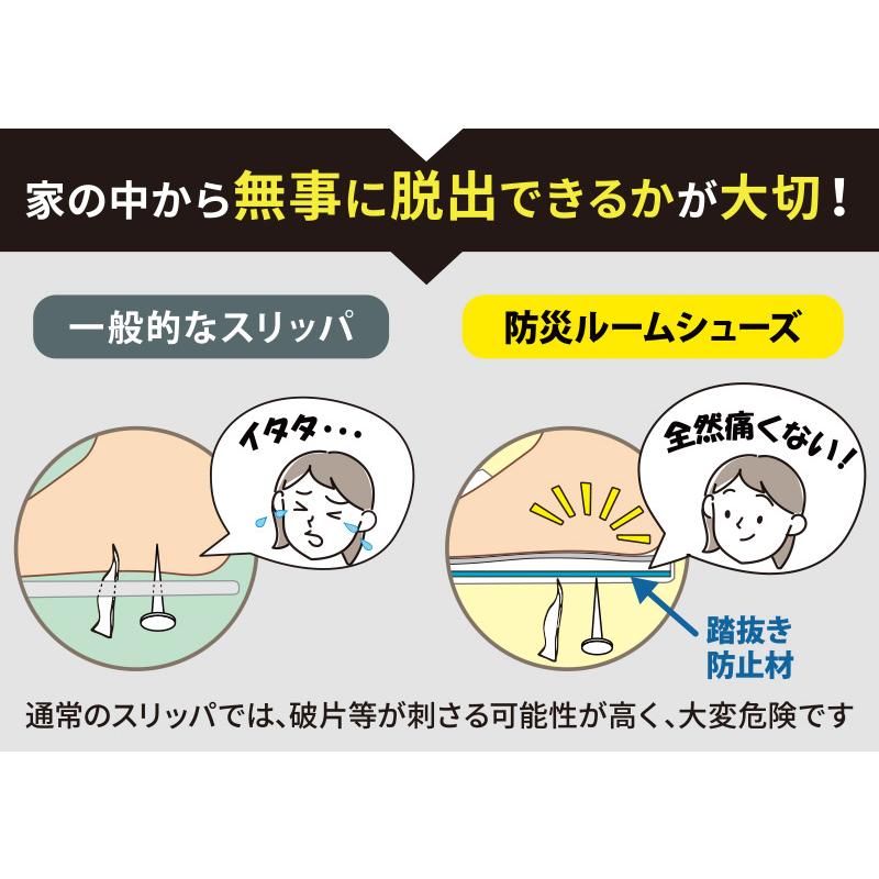 あゆみシューズ公式 防災ルームシューズ 3E相当 4606 室内用（室内用靴 軽量 脱げにくい 履きやすい オールシーズン） : 公式 あゆみシューズ Yahoo!店 - 通販 - Yahoo ...