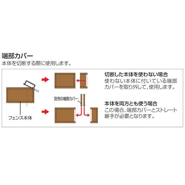 【個人宅配送不可・法人様住所/営業所支店止め配送可能】【四国化成】端部カバー（2本1組）HG6型専用 H06用 型式コード：36TC-06 : 東京ガーデニングスタイル - 通販 ...
