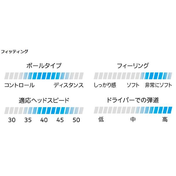 SRIXON ボールポーチ付き【3ダースまとめ買い】DUNLOP ダンロップ スリクソン AD SPEED3 スピード 「鬼滅の刃」キャラクター ゴルフボール（36個入り） : 東京ゴルフ ...