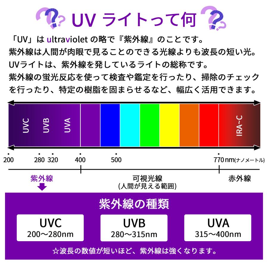365nm 小型 ブラックライト アニサキスライト UV LED 懐中電灯 紫外線 レジン硬化 真菌 チェック トコジラミ対策 アニサキス用 ...