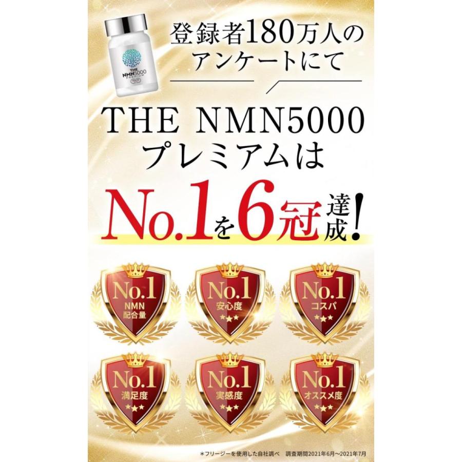 NMN サプリ5000 プレミアム 6冠達成 純度99%以上 日本製 薬剤師監修 30日分 NMNサプリ 腸まで届く小型特殊カプセル採用 ...