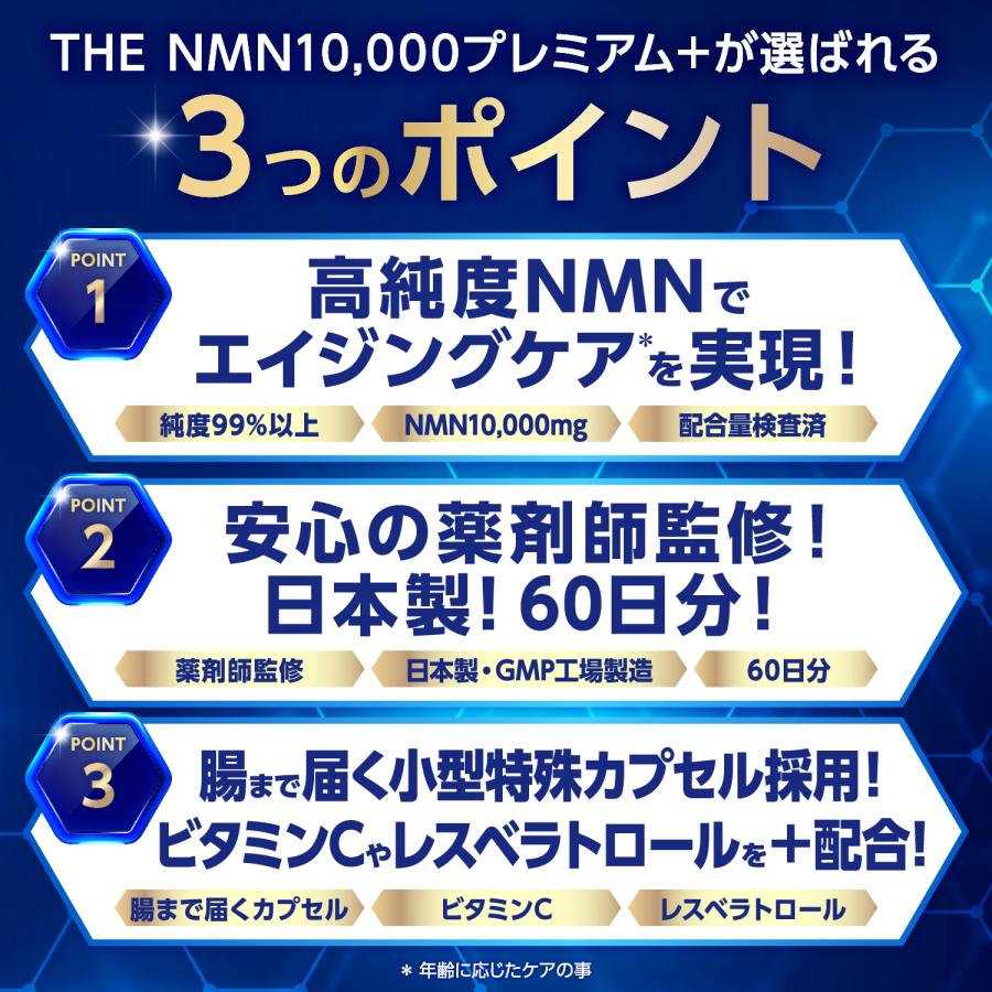 NMN 10,000mg プレミアム＋ 純度99%以上 臨床試験実施 日本製 薬剤師監修 レスベラトロール GMP認定工場 栄養機能食品 60日分 TOKYOサプリ :thenmn10000 ...