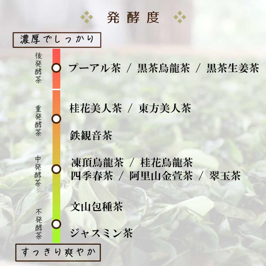 世界のお茶巡り プーアール茶 お得用 ティーバッグ 1.5g×20P お茶 中国茶 健康茶 ダイエット カップ&タンブラー用 Tokyo Tea Trading :738:Tokyo Tea ...