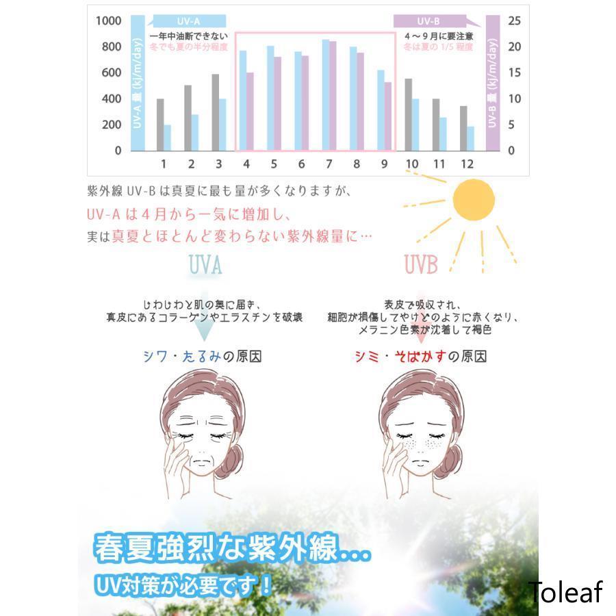 ラッシュガード レディース UVカットパーカー 日焼け対策 水着 長袖 sea dress 通年 旅行 UPF50+ 冷感 日焼け止め 紫外線 光老化対策 吸水速乾 : Toleaf ヤフー ...