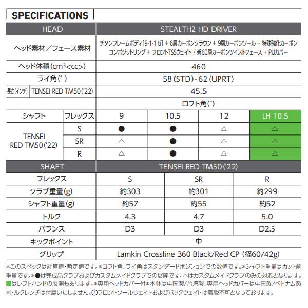 STEALTH テーラーメイド ステルス2HD ドライバー TaylorMade STEALTH2 HD DRIVER TENSEIRED TM50（’22）カーボン シャフト 日本正規品 ...