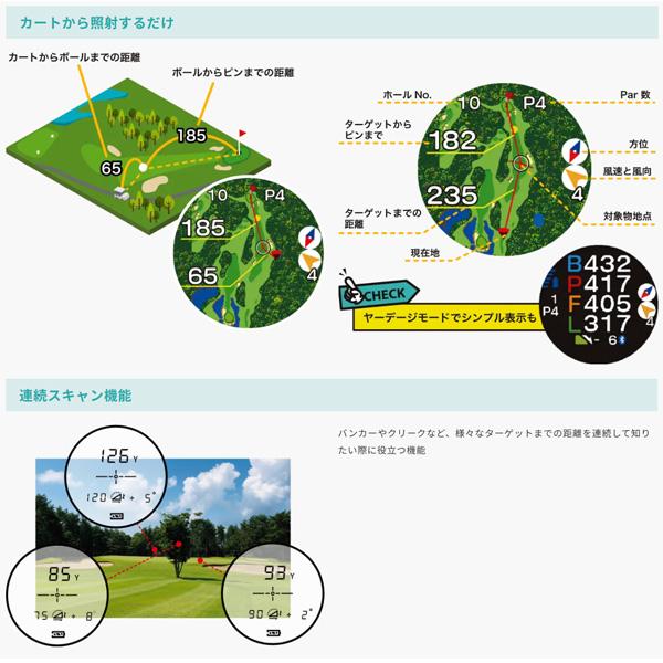 EAGLE VISION 朝日ゴルフ Xi EV-490 イーグルビジョン クロスアイ EV490 GPS距離測定器ゴルフナビ レーザーモデル =正規特約店＝ : トミーゴルフ - 通販 ...