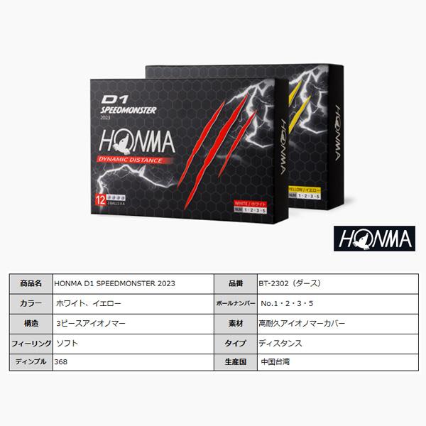HONMA D1 ホンマ 「スピードモンスター」 ゴルフボール 1ダース 2023モデル 本間 SPEED MONSTER : トミーゴルフ - 通販 - Yahoo!ショッピング