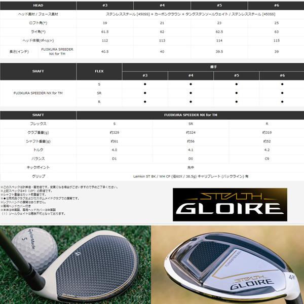 TaylorMade テーラーメイド ステルス グローレ レスキュー STEALTH GLOIRE RESCUE SPD NX TM カーボン シャフト 日本正規品！ユーティリティー「在庫限り ...