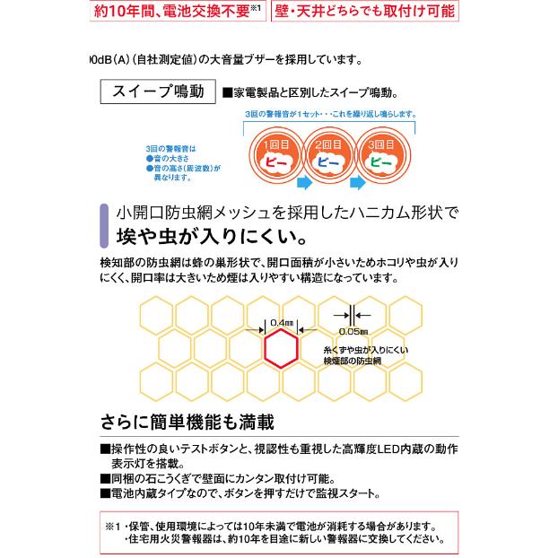 大建工業 火災警報器火の元監視番 煙： SA07-1 : 住設・建材 TMC - 通販 - Yahoo!ショッピング