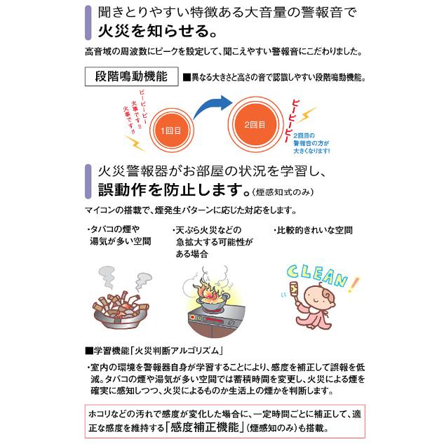 大建工業 火災警報器火の元監視番 煙： SA07-1 : 住設・建材 TMC - 通販 - Yahoo!ショッピング