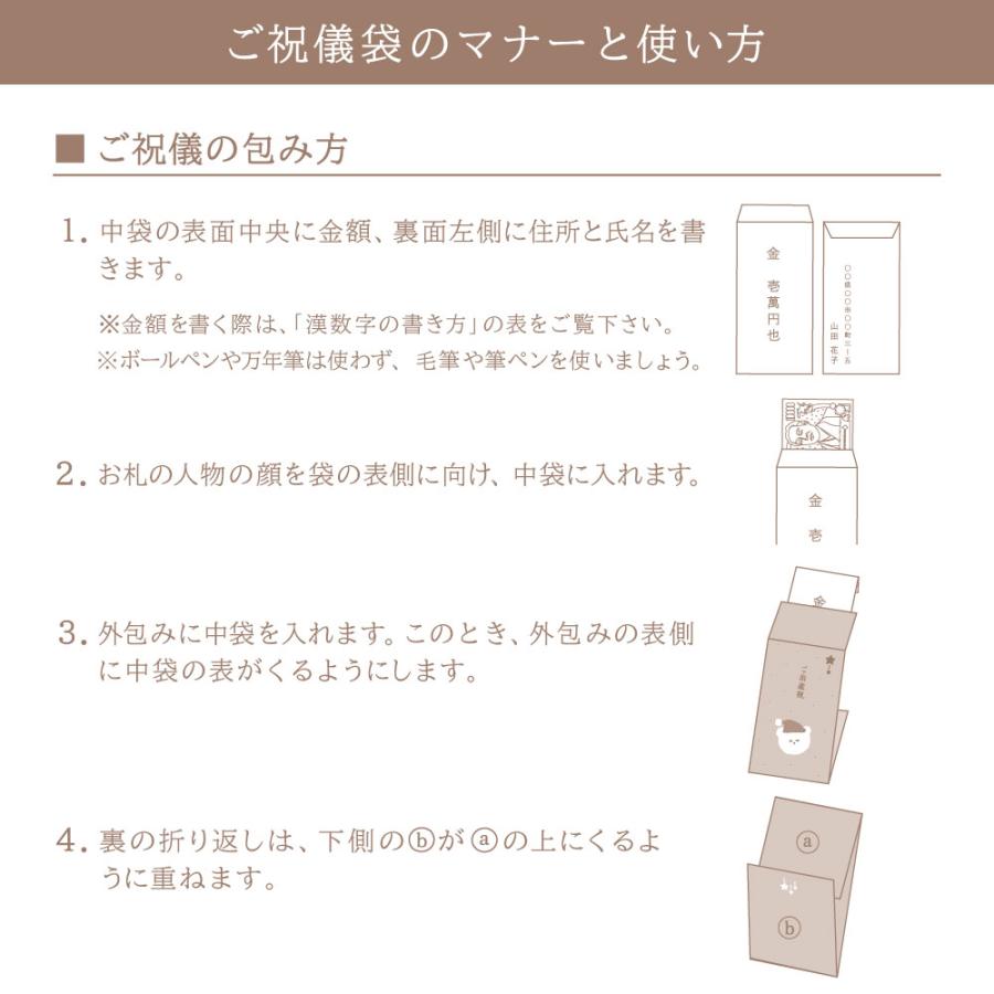 ご出産祝い袋 お祝い 赤ちゃん 出産祝い 誕生日 ご祝儀袋 金封 お祝い袋 mukune gmu : いろはショップオンライン - 通販 - Yahoo!ショッピング