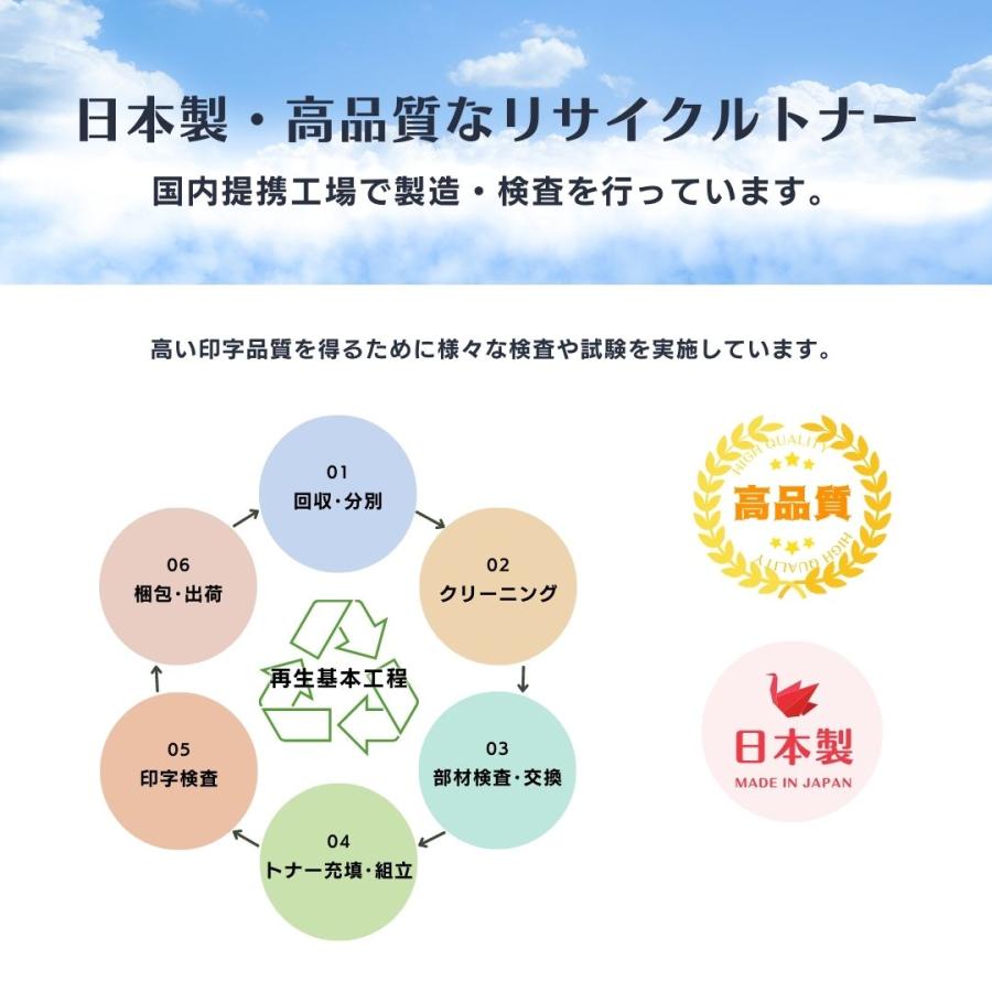 ブラザー工業 ブラザー用 TN-29J トナーカートリッジ リサイクル エクシア 日本製 : ネストオンライン ヤフー店 - 通販 - Yahoo!ショッピング