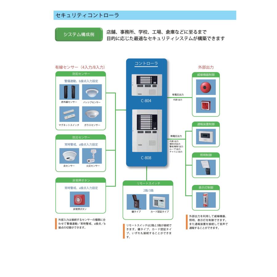 TAKEX C-804 コントローラ DC12V兼用・4回線用 竹中エンジニアリング : tool-darake - 通販 - Yahoo!ショッピング